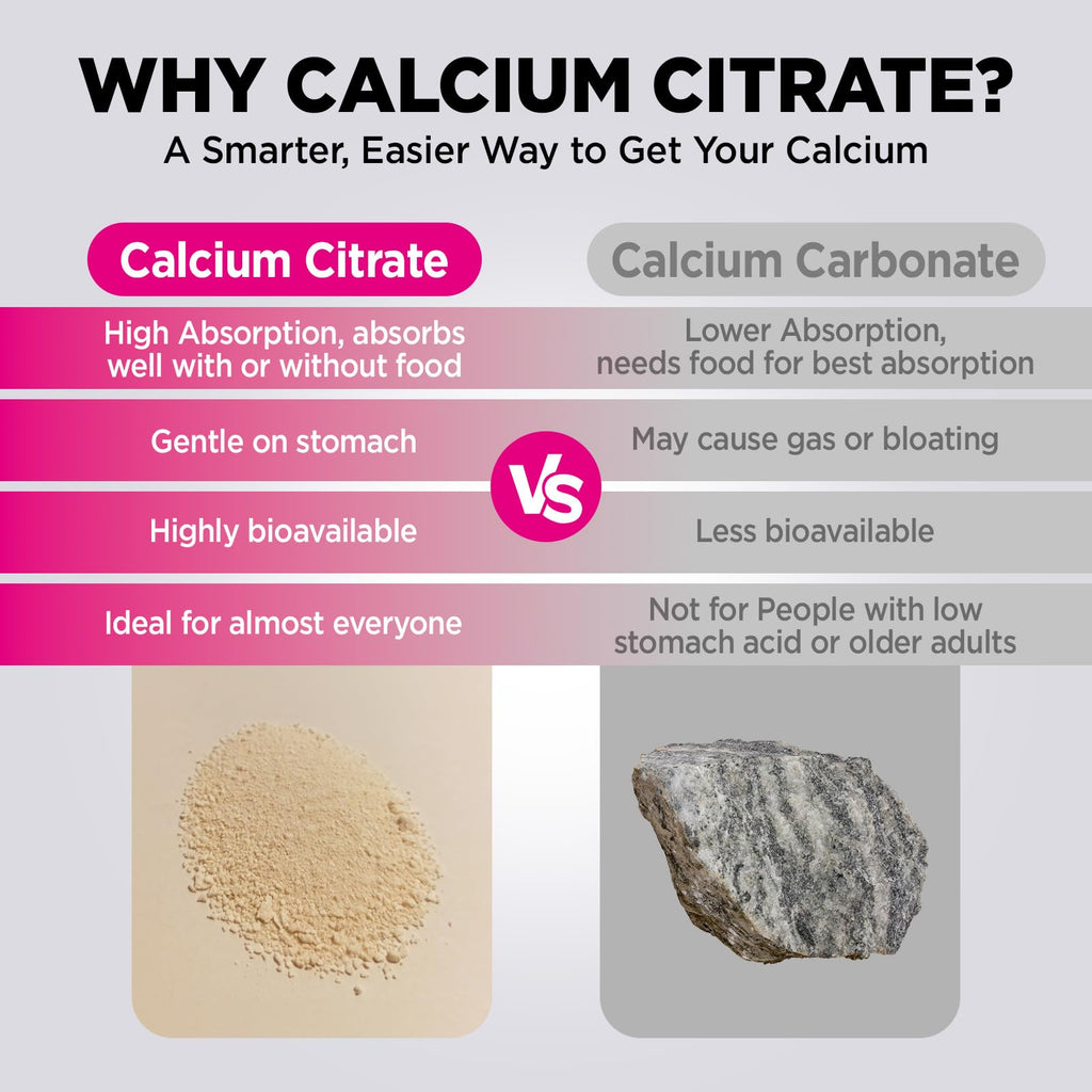 VitaminEsentials calcium gummies for adults
