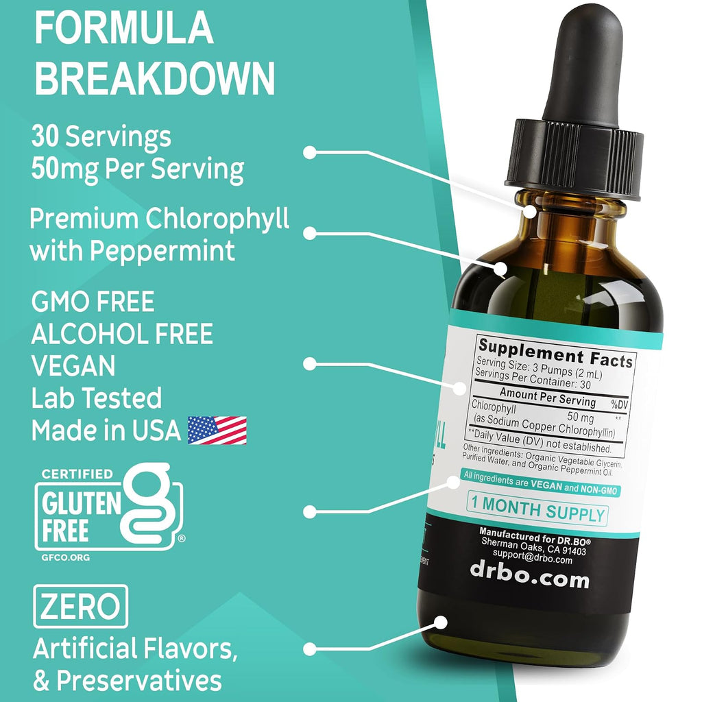 VitaminEsentials chlorophyll benefits