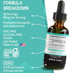 VitaminEsentials chlorophyll benefits