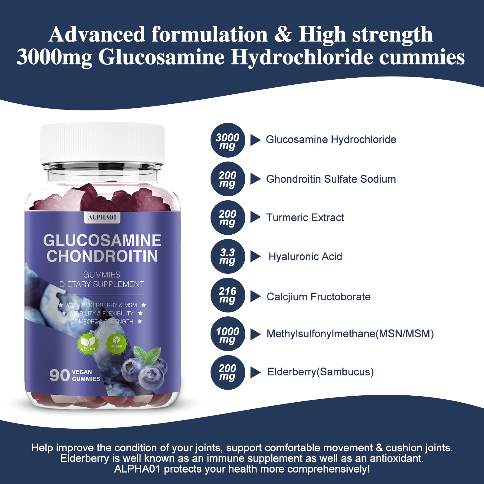 VitaminEsentials chondroitin gummies benefits