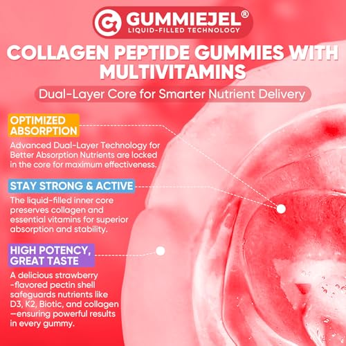 VitaminEsentials collagen gummies benefits