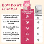 VitaminEsentials collagen gummies benefits