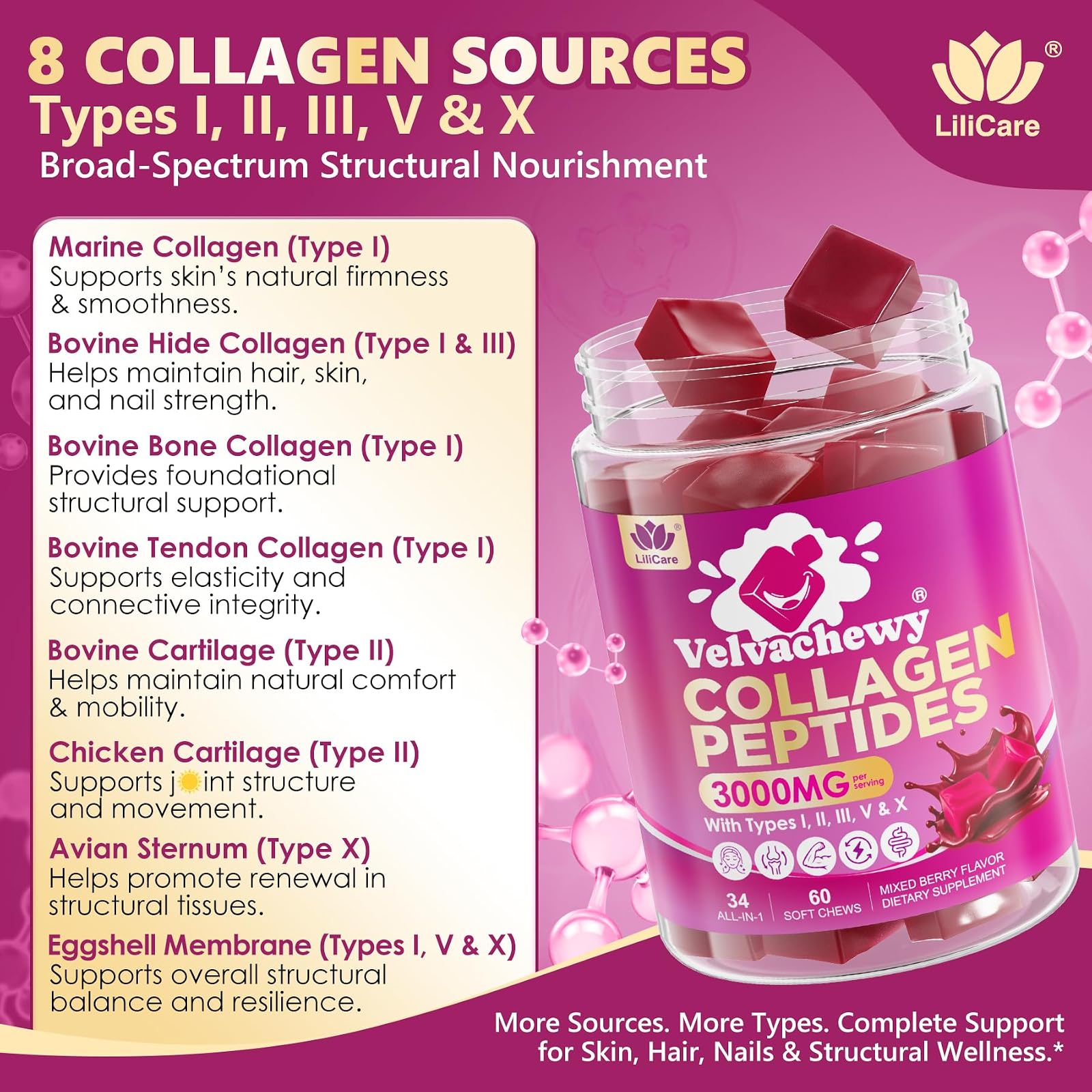 VitaminEsentials collagen gummies review