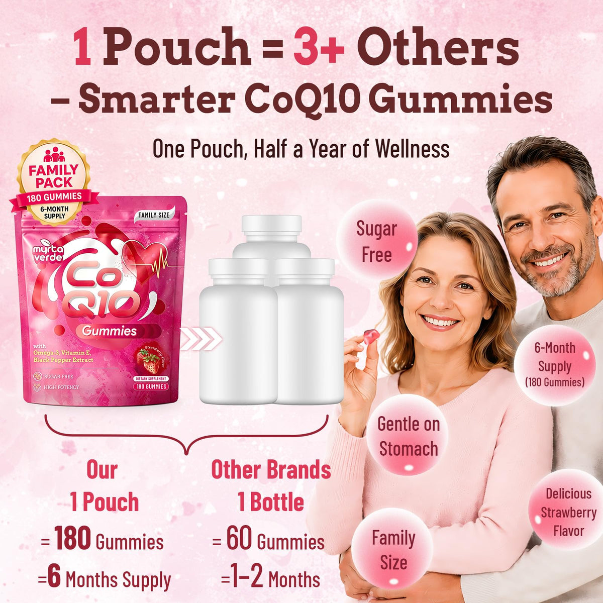 VitaminEsentials coq10 energy boost