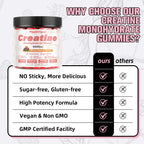VitaminEsentials creatine for workout support