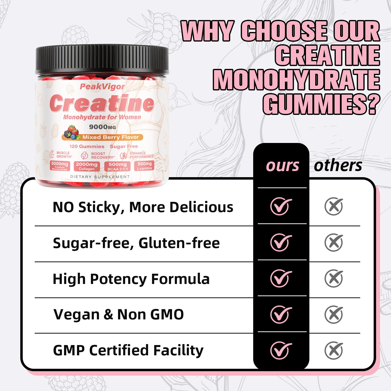 VitaminEsentials creatine for workout support