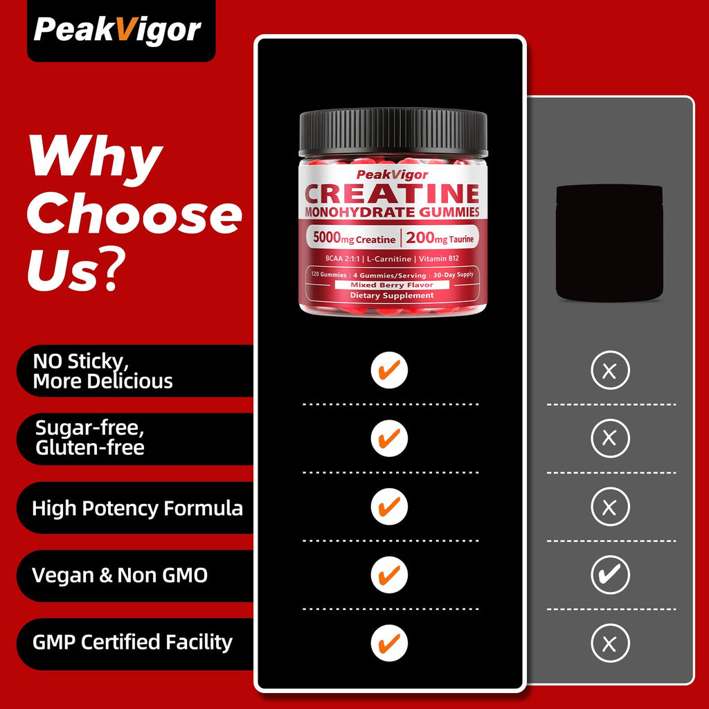 VitaminEsentials creatine gummies for performance