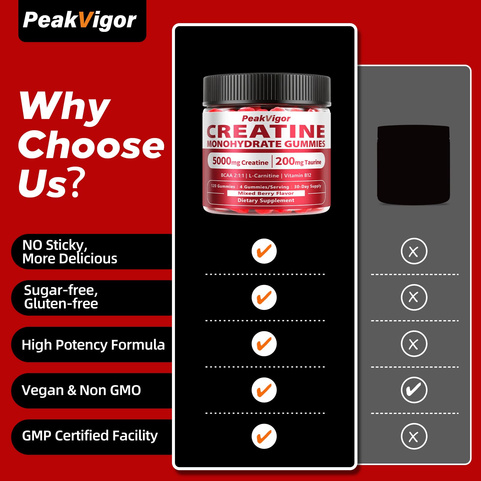 VitaminEsentials creatine gummies for performance