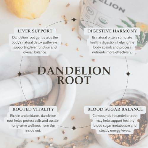 VitaminEsentials dandelion root loose tea