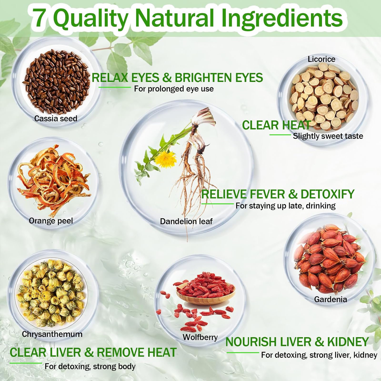 VitaminEsentials dandelion tea benefits