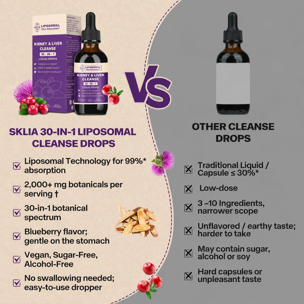 VitaminEsentials detox tea for energy boost