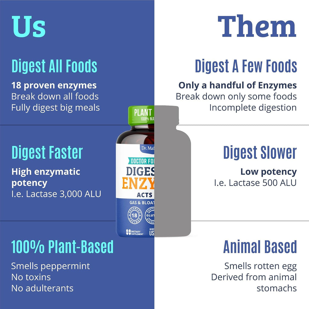 VitaminEsentials digestive enzymes for overall wellness