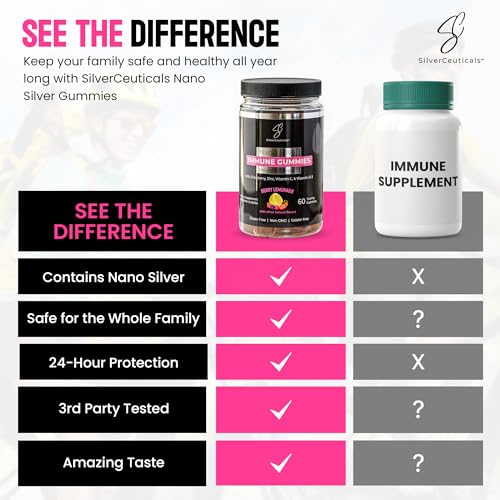 VitaminEsentials elderberry immune formula