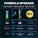 VitaminEsentials electrolyte powder for hydration