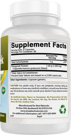 VitaminEsentials fenugreek for hormonal balance