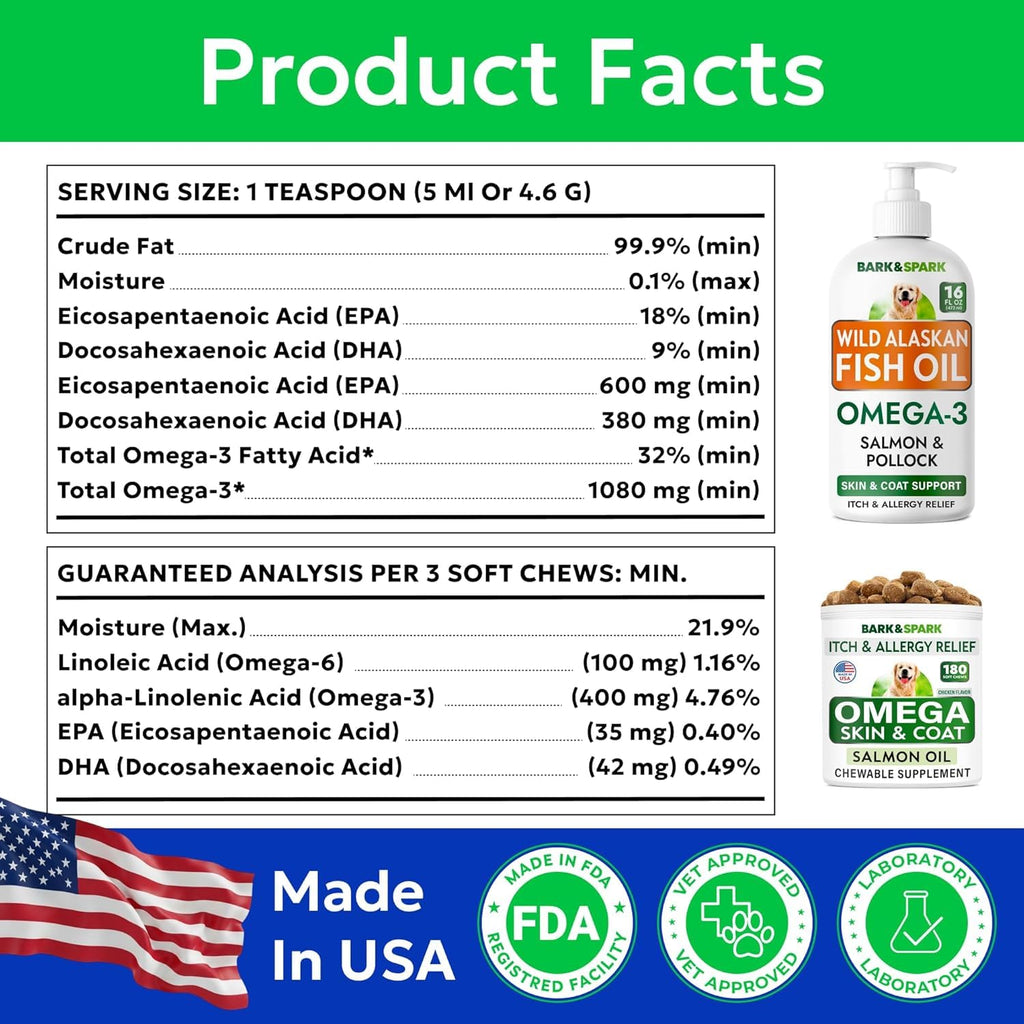 VitaminEsentials fish oil benefits