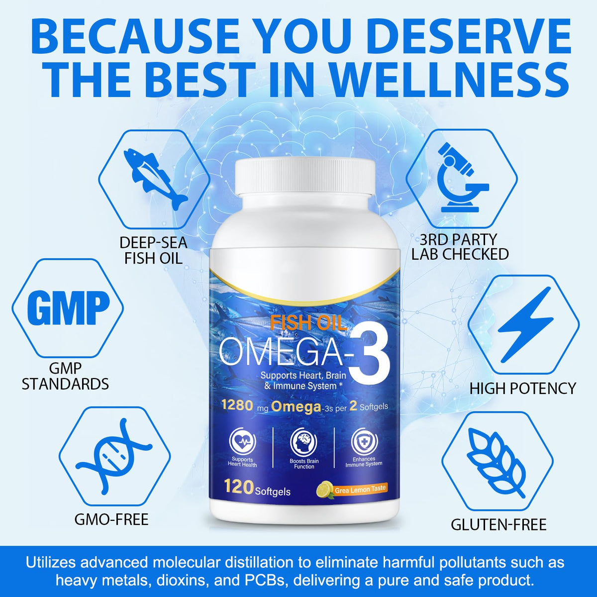 VitaminEsentials fish oil softgels