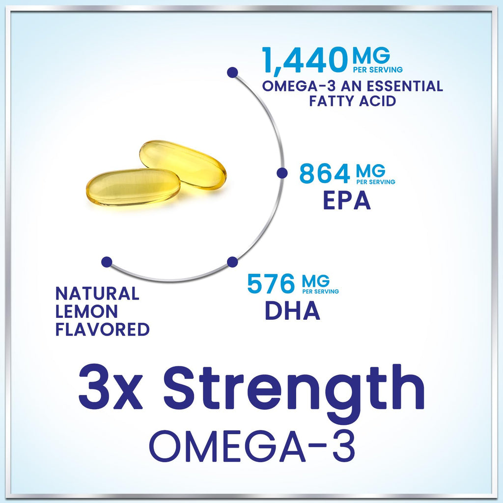 VitaminEsentials fish oil softgels