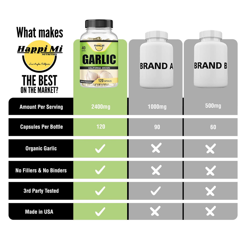 VitaminEsentials garlic dietary supplement