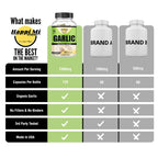 VitaminEsentials garlic dietary supplement