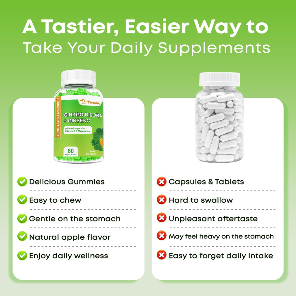 VitaminEsentials ginkgo biloba gummies