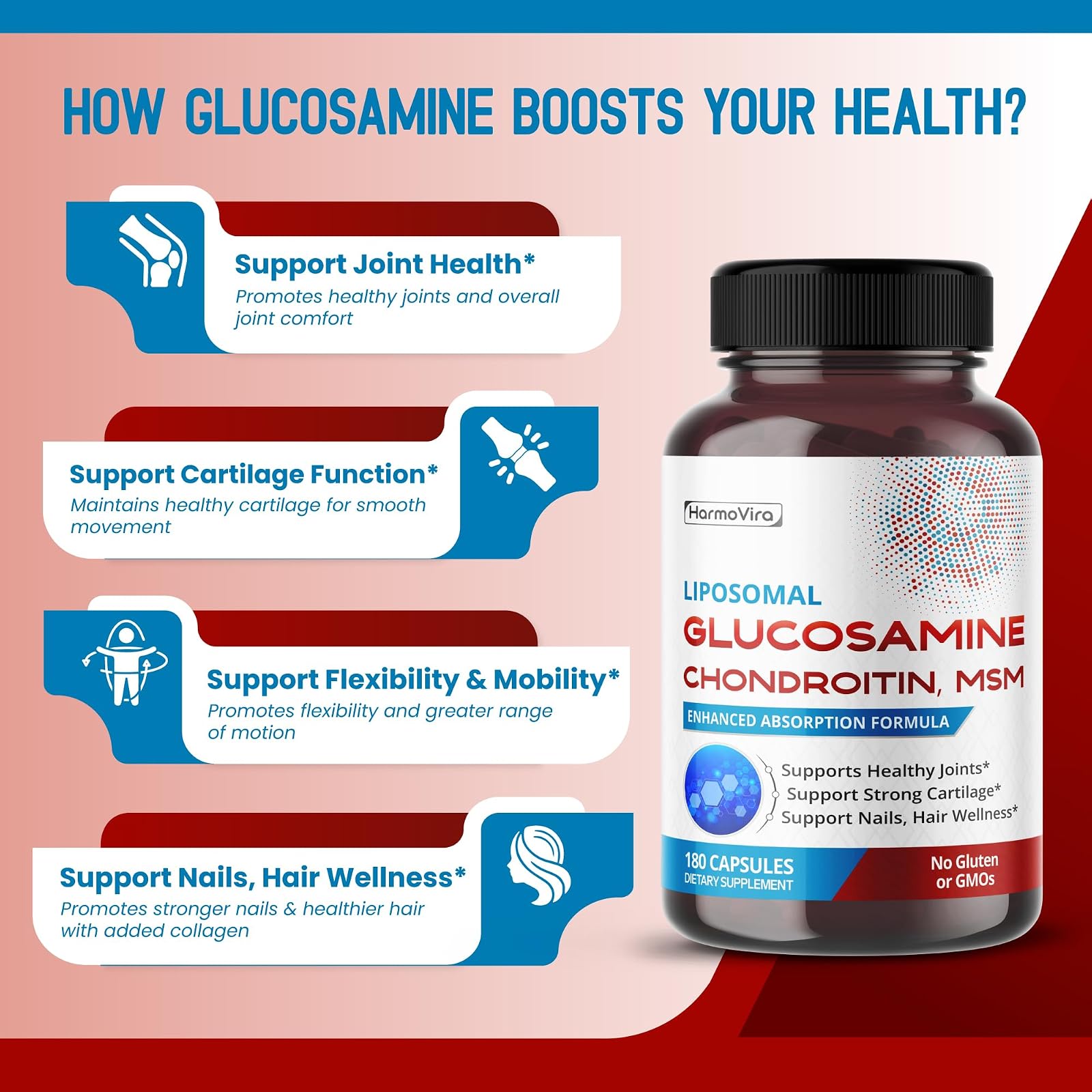 VitaminEsentials glucosamine capsules