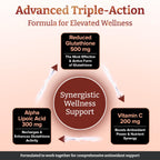 VitaminEsentials glutathione for skin health