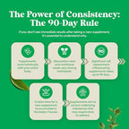 VitaminEsentials green tea extract capsules