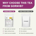 VitaminEsentials herbal tea selection