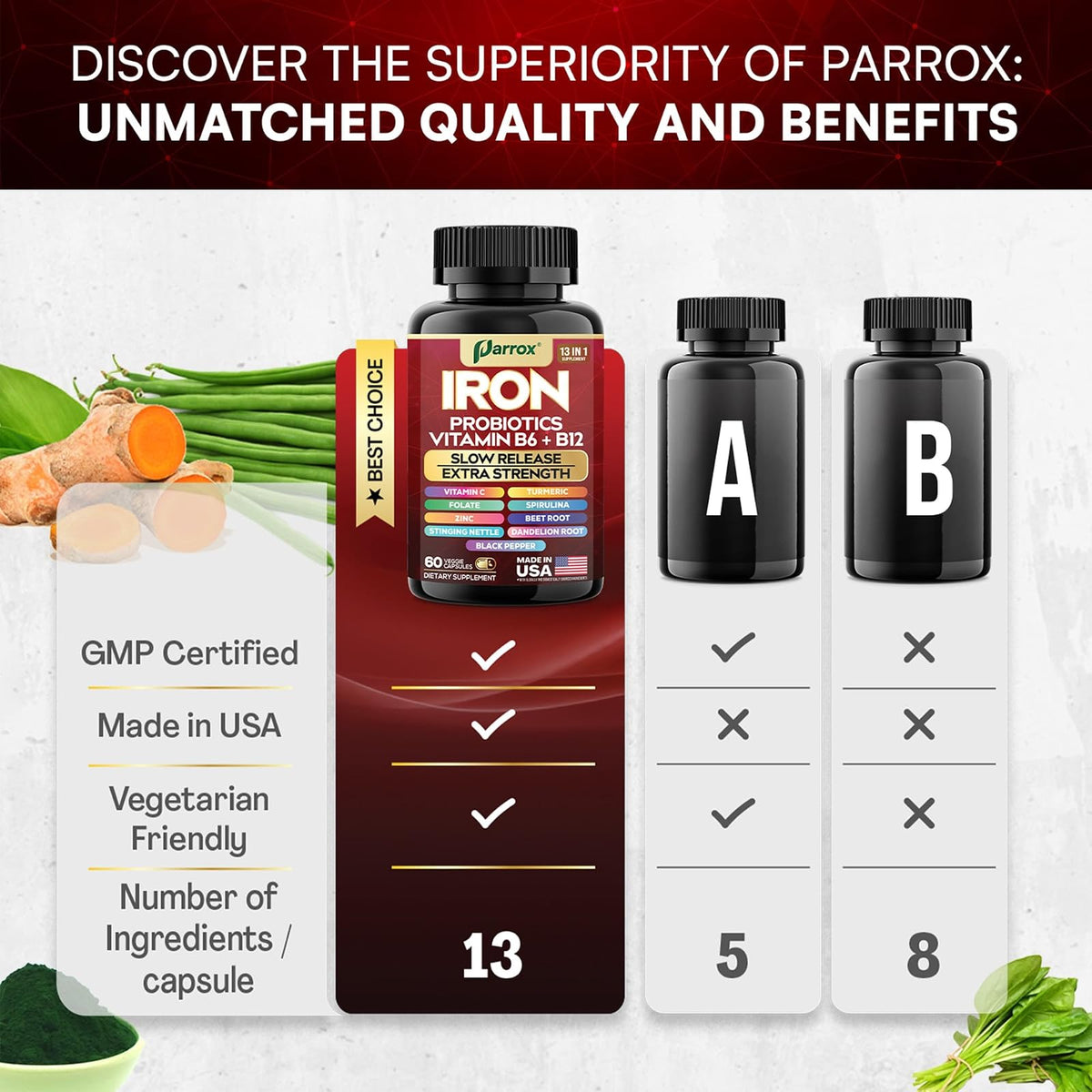 VitaminEsentials iron bisglycinate benefits