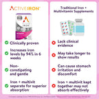 VitaminEsentials iron for daily health