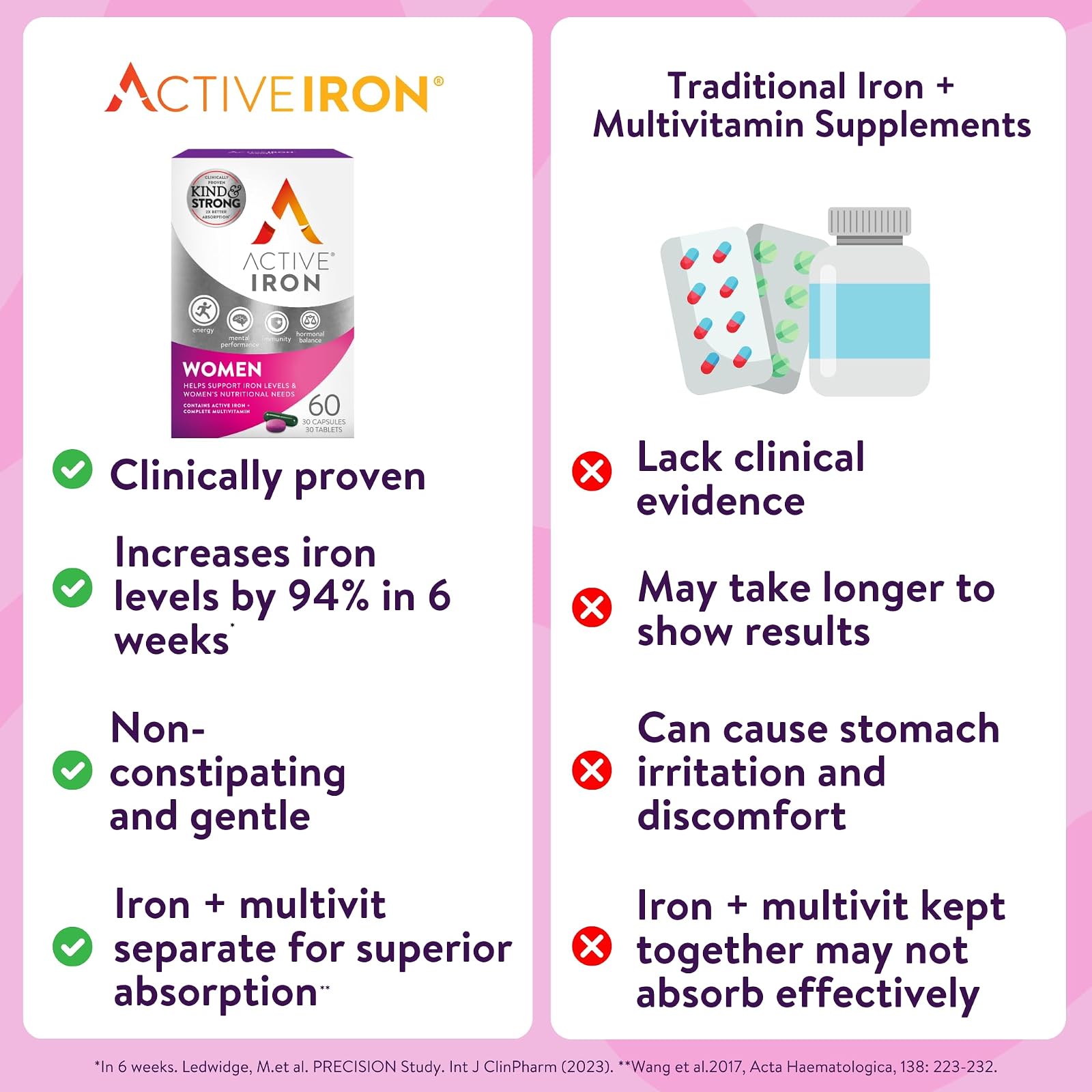 VitaminEsentials iron for daily health