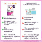 VitaminEsentials iron for daily health