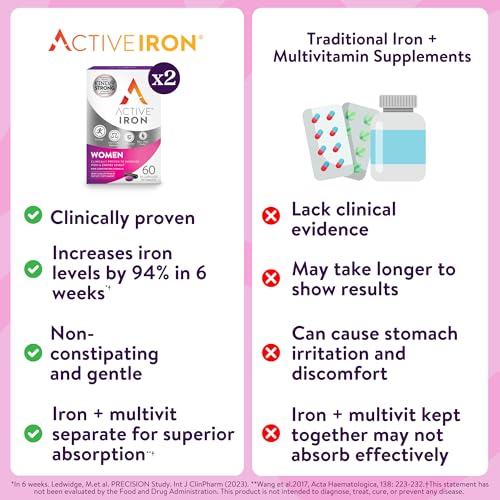 VitaminEsentials iron for daily health