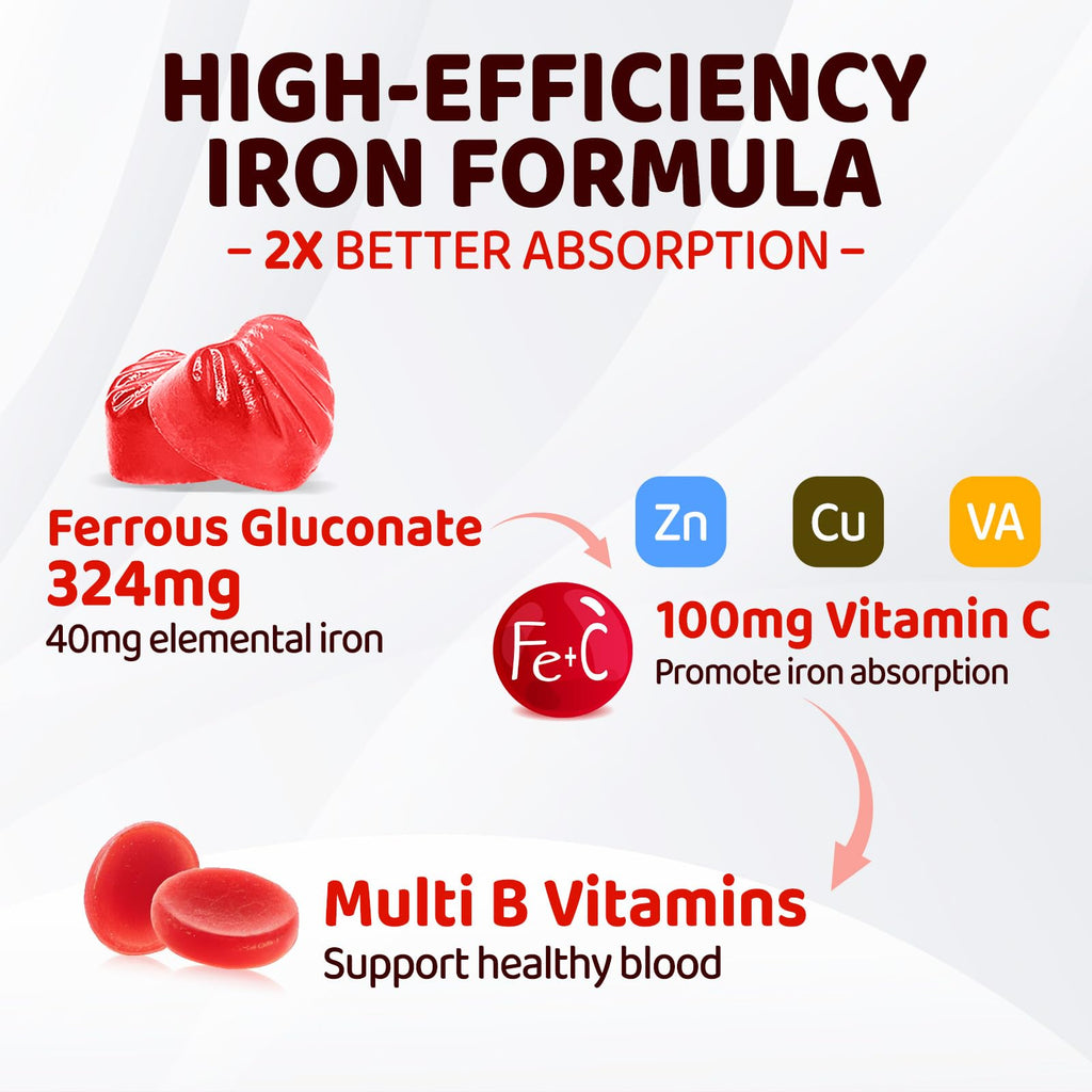 VitaminEsentials iron for women