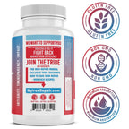 VitaminEsentials iron repair plus benefits