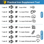 VitaminEsentials iron supplement benefits