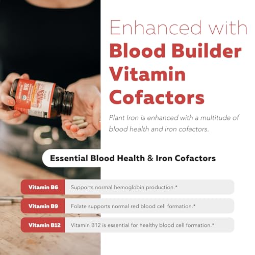 VitaminEsentials iron supplement review