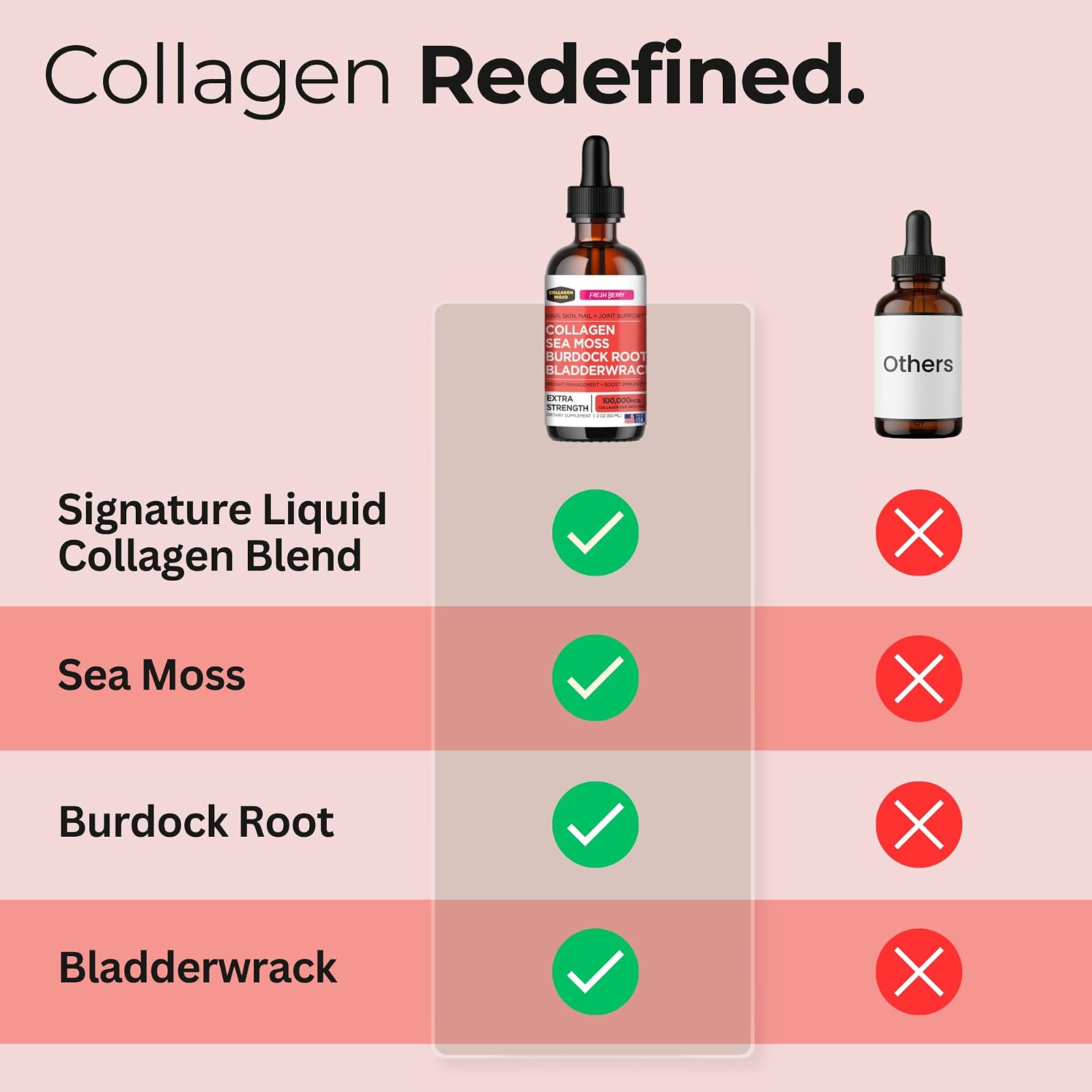VitaminEsentials liquid collagen benefits
