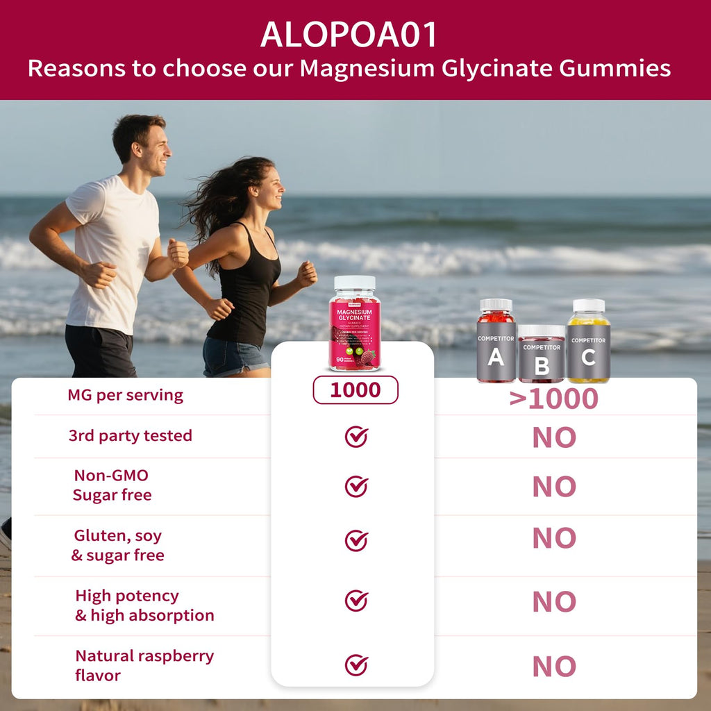 VitaminEsentials magnesium bisglycinate benefits
