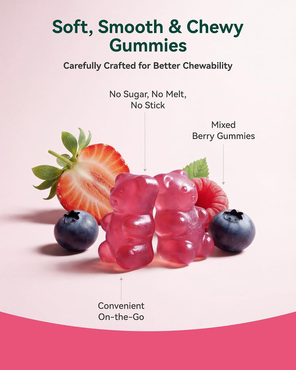 VitaminEsentials magnesium bisglycinate benefits