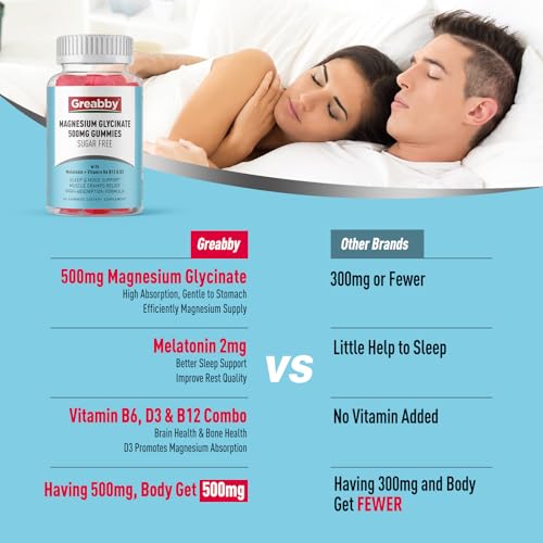 VitaminEsentials magnesium bisglycinate benefits