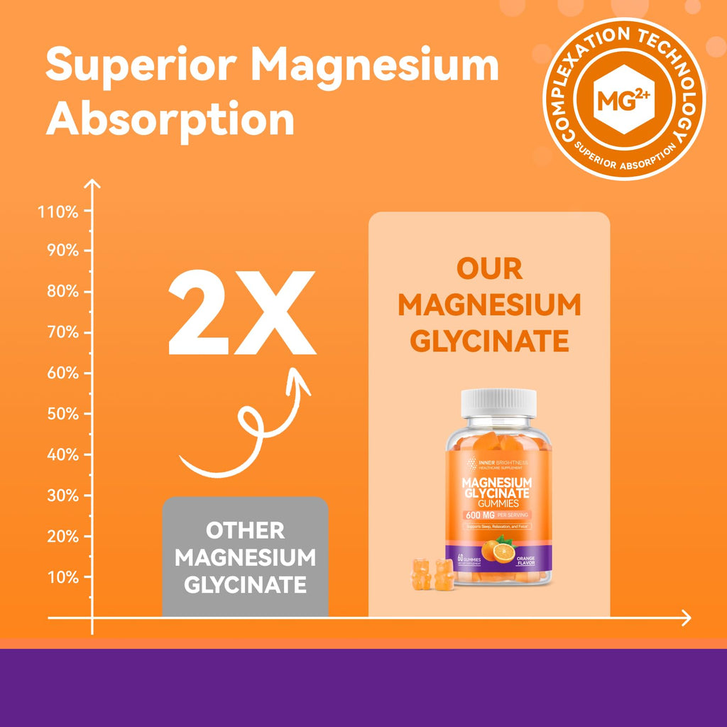 VitaminEsentials magnesium bisglycinate formula