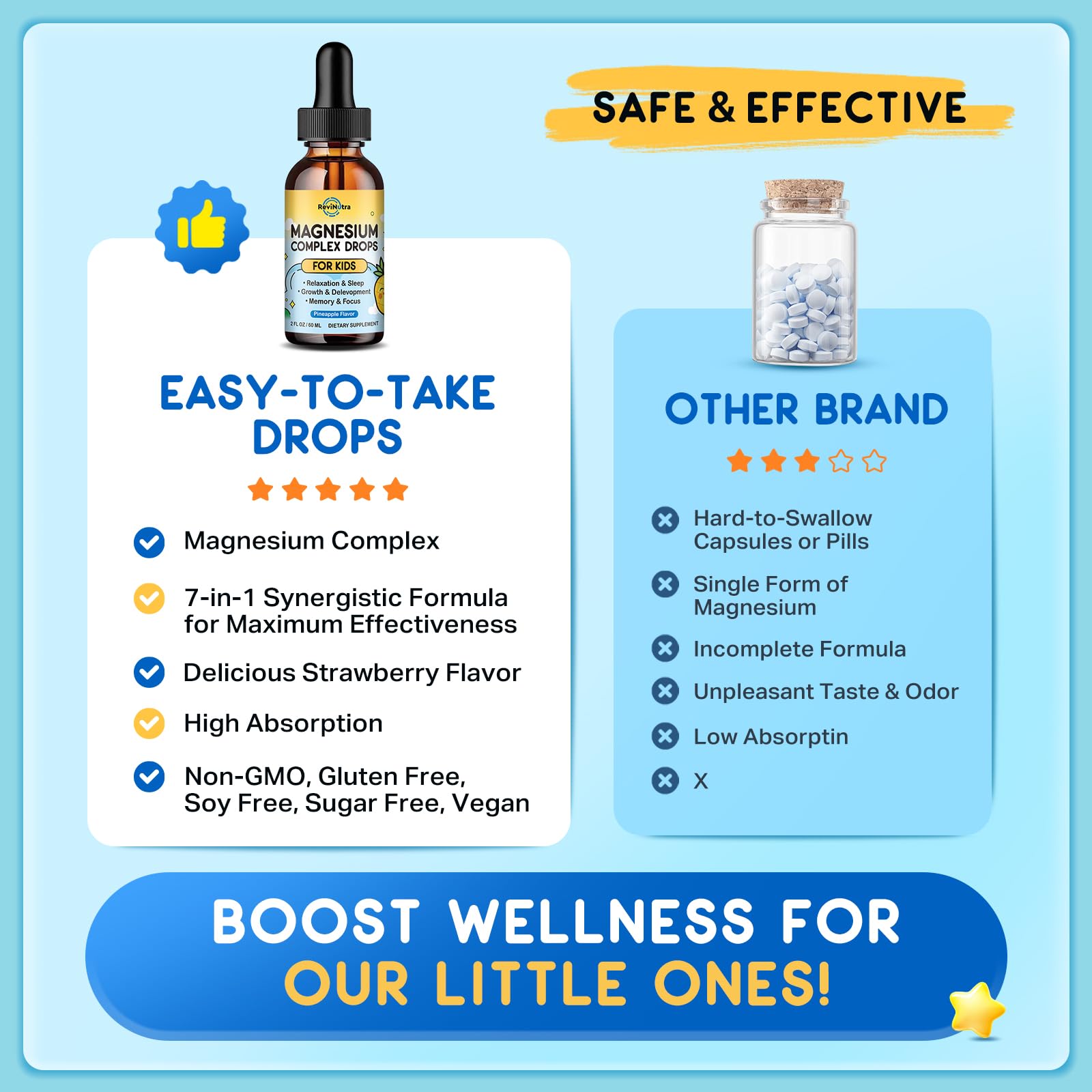 VitaminEsentials magnesium bisglycinate formula