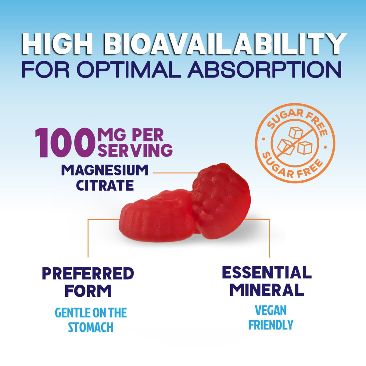VitaminEsentials magnesium citrate benefits