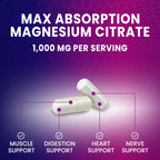VitaminEsentials magnesium citrate benefits