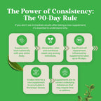VitaminEsentials magnesium for daily health