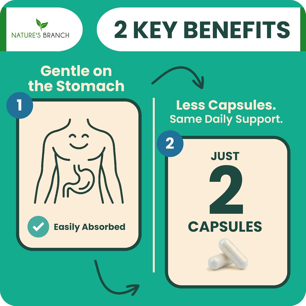 VitaminEsentials magnesium for heart health