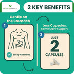 VitaminEsentials magnesium for heart health