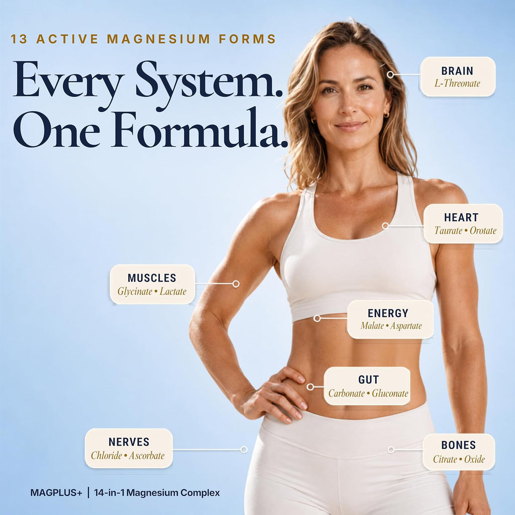 VitaminEsentials magnesium for muscle health